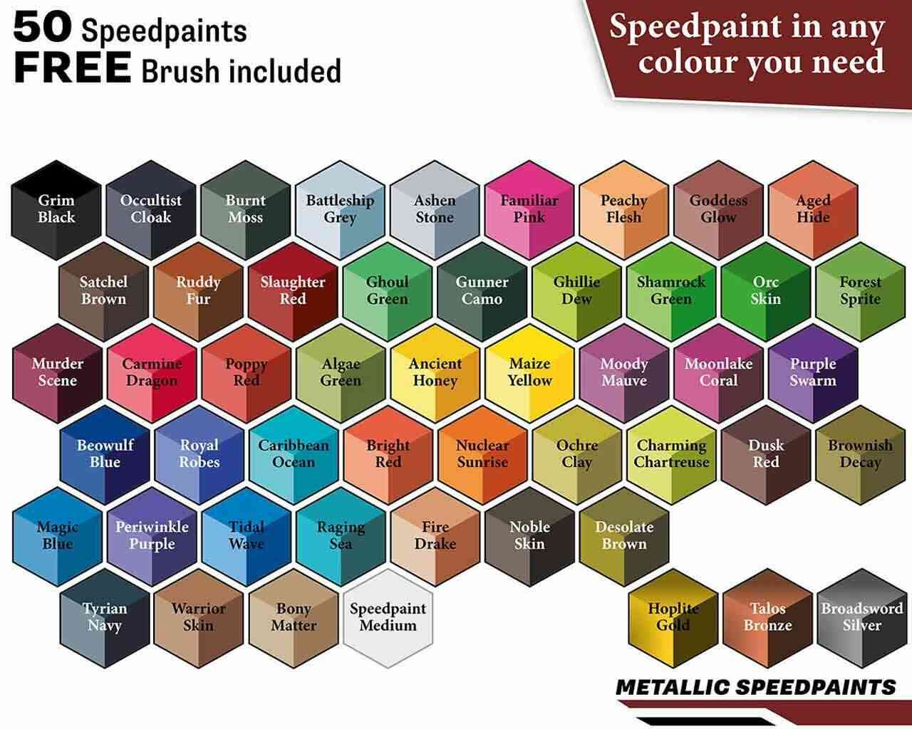 Speedpaint Mega Set 2.0 Army Painter